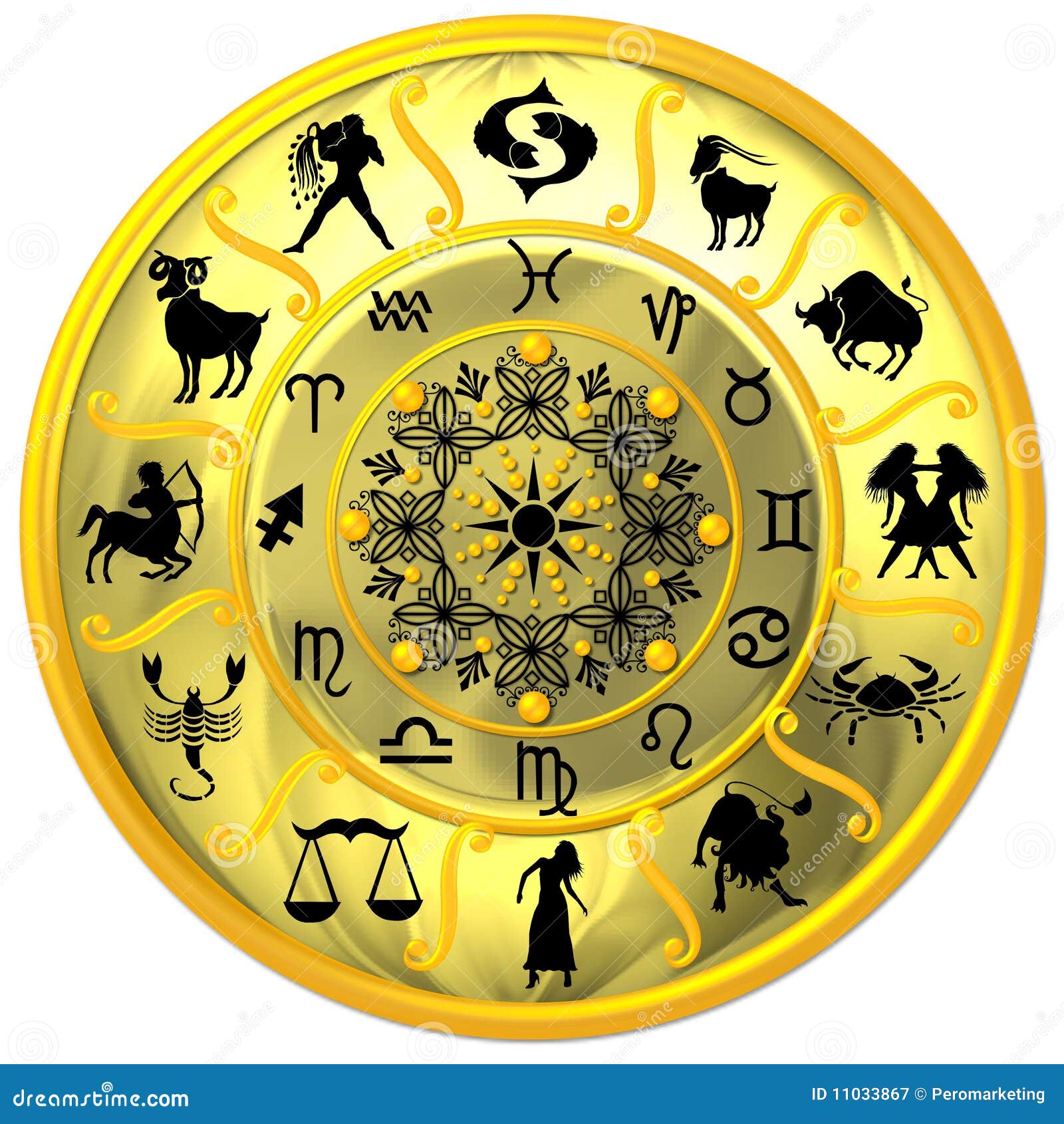 Yellow Zodiac Disc with Signs Stock Illustration - Illustration of ...