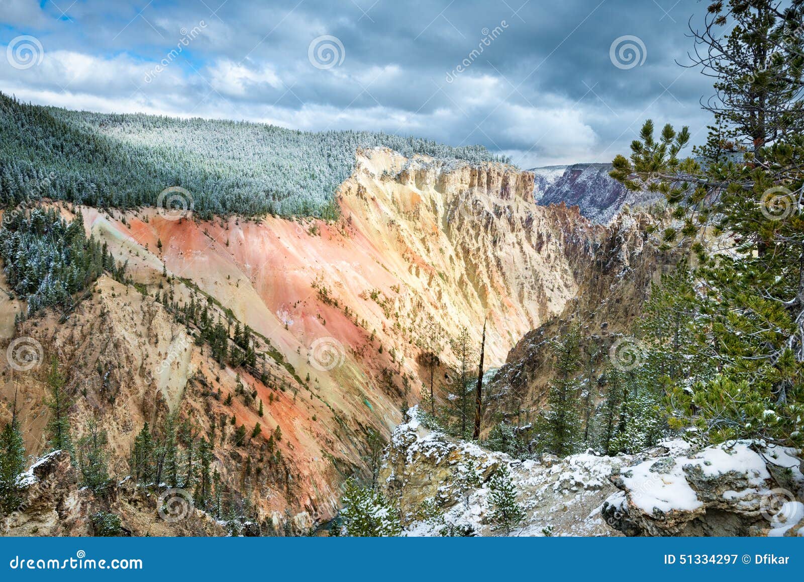 Yellowstone River Valley stock image. Image of river - 51334297