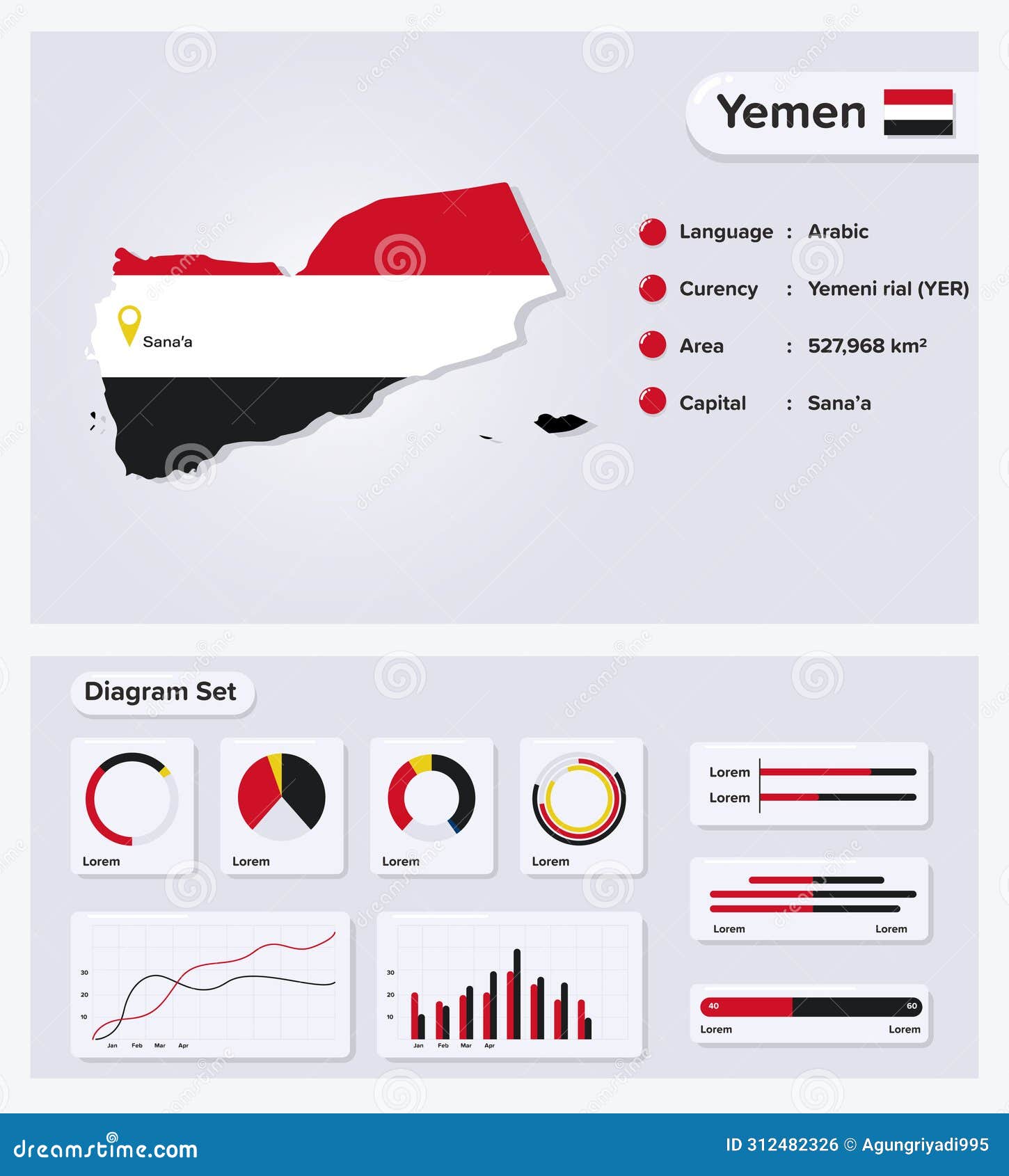 Yemen Map stock vector. Illustration of isolated, collection - 312482326