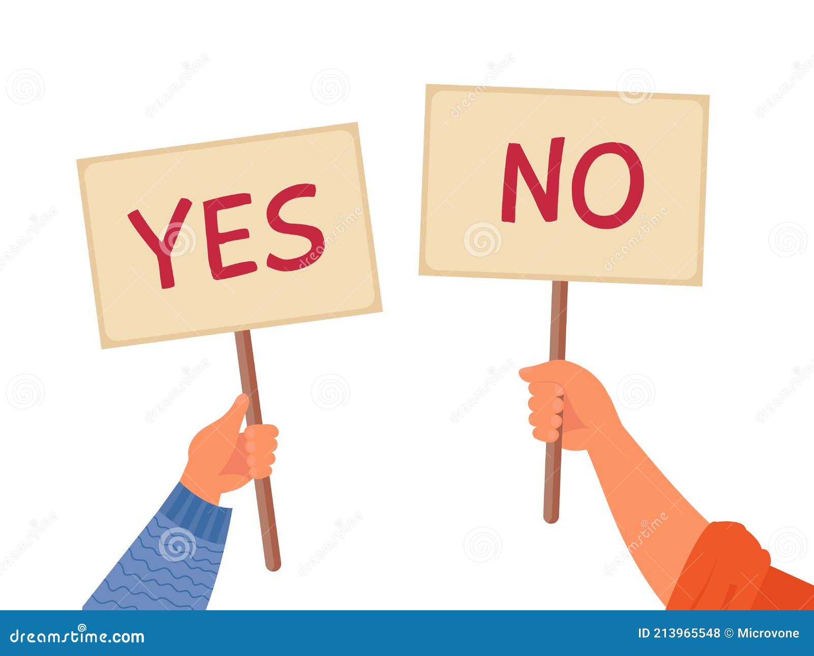 Yes No Banner. Isolated Text Placard, Hands Hold Right Wrong Message ...