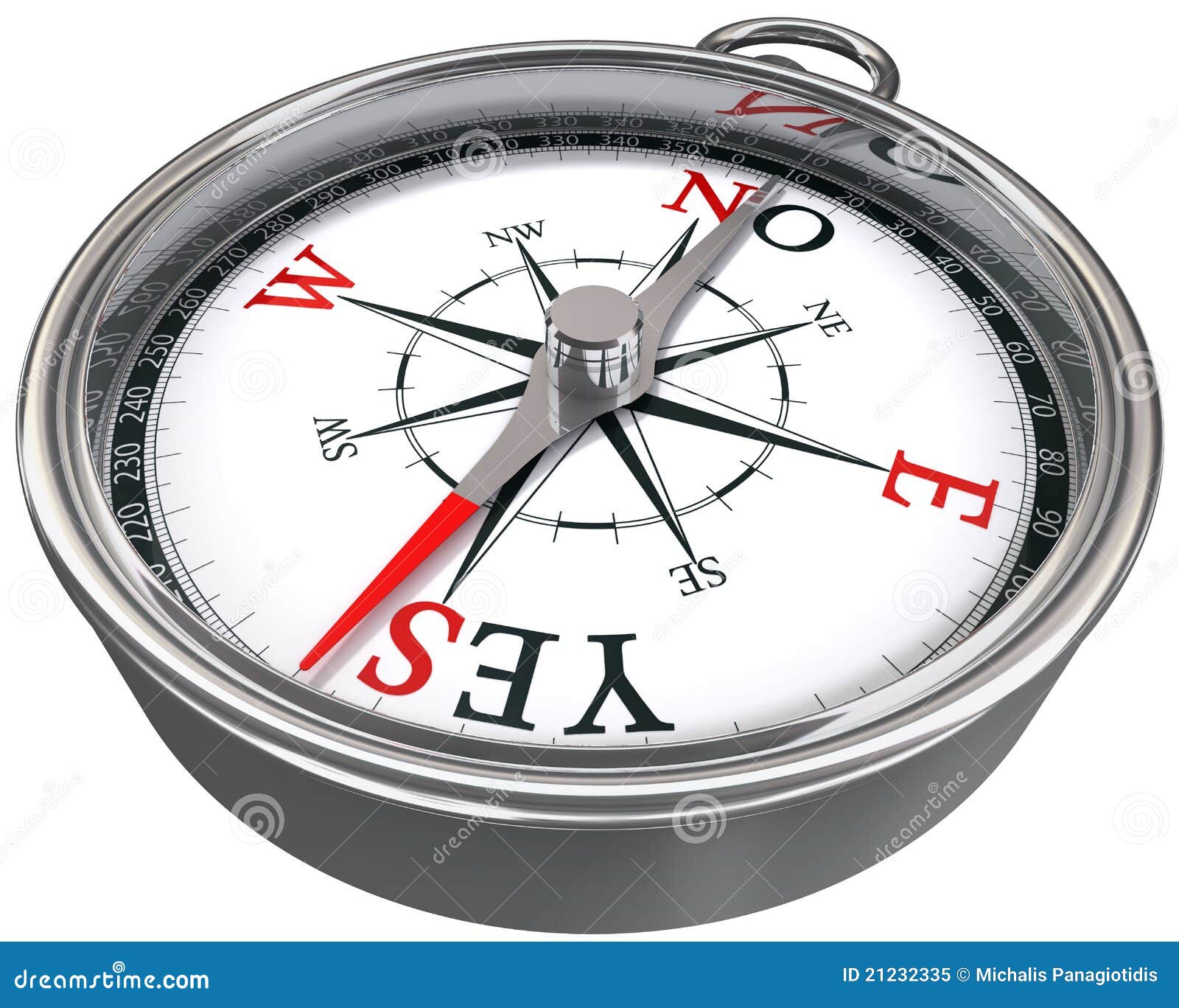 Yes or no dilemma compass stock image. Image of symbol - 21232335