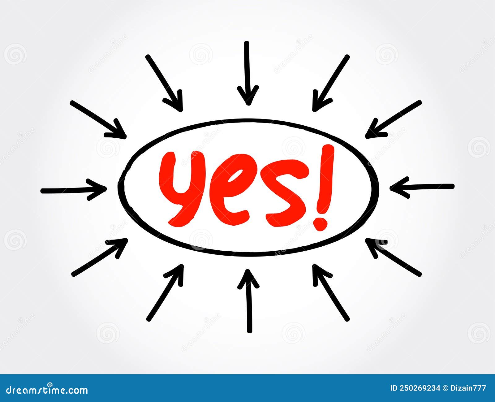 Yes! Text Concept with Arrows for Presentations and Reports Stock ...