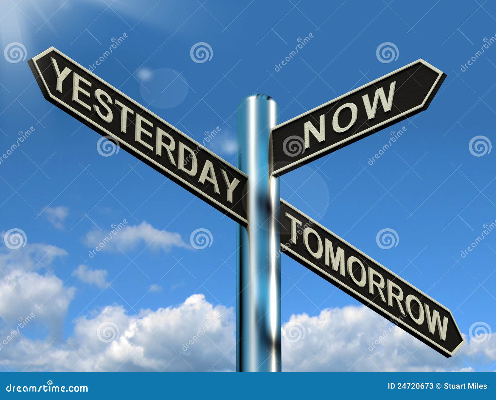 Yesterday Now Tomorrow Signpost Stock Illustration - Illustration of ...
