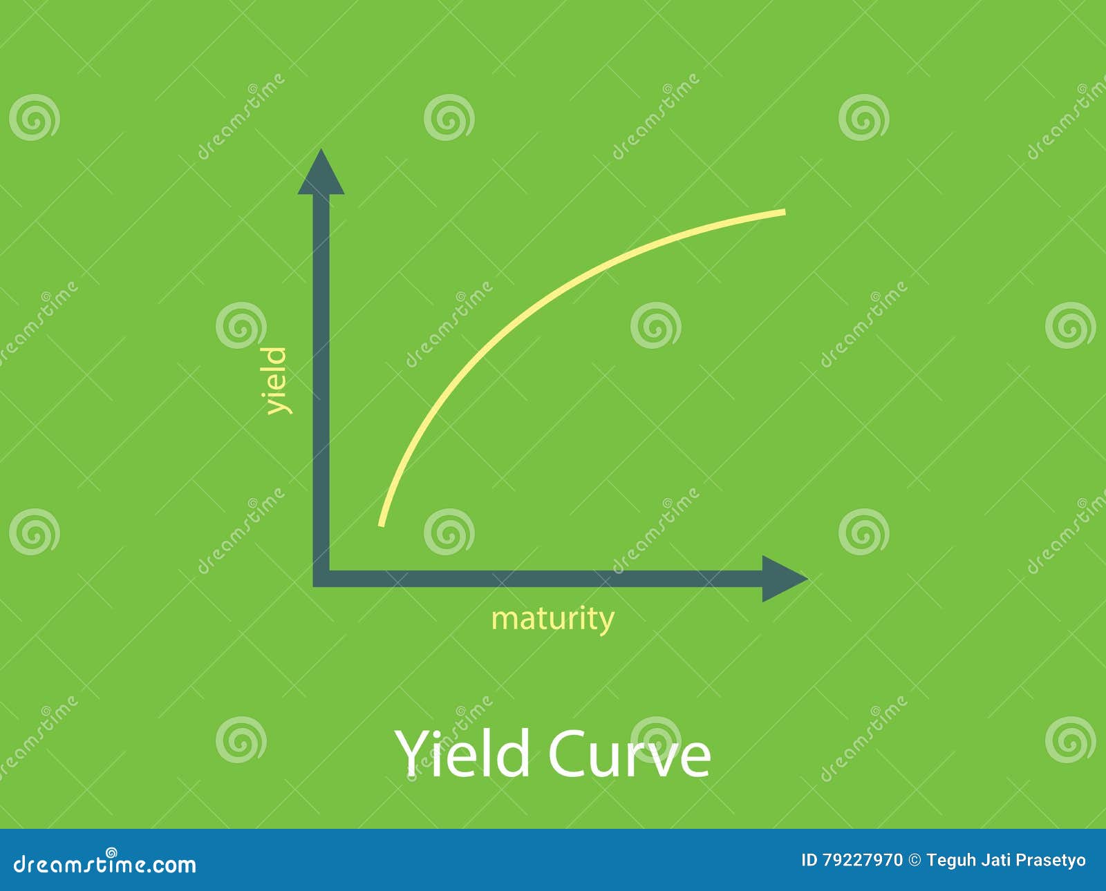 Yield Illustration Stock Illustrations – 7,881 Yield Illustration Stock ...