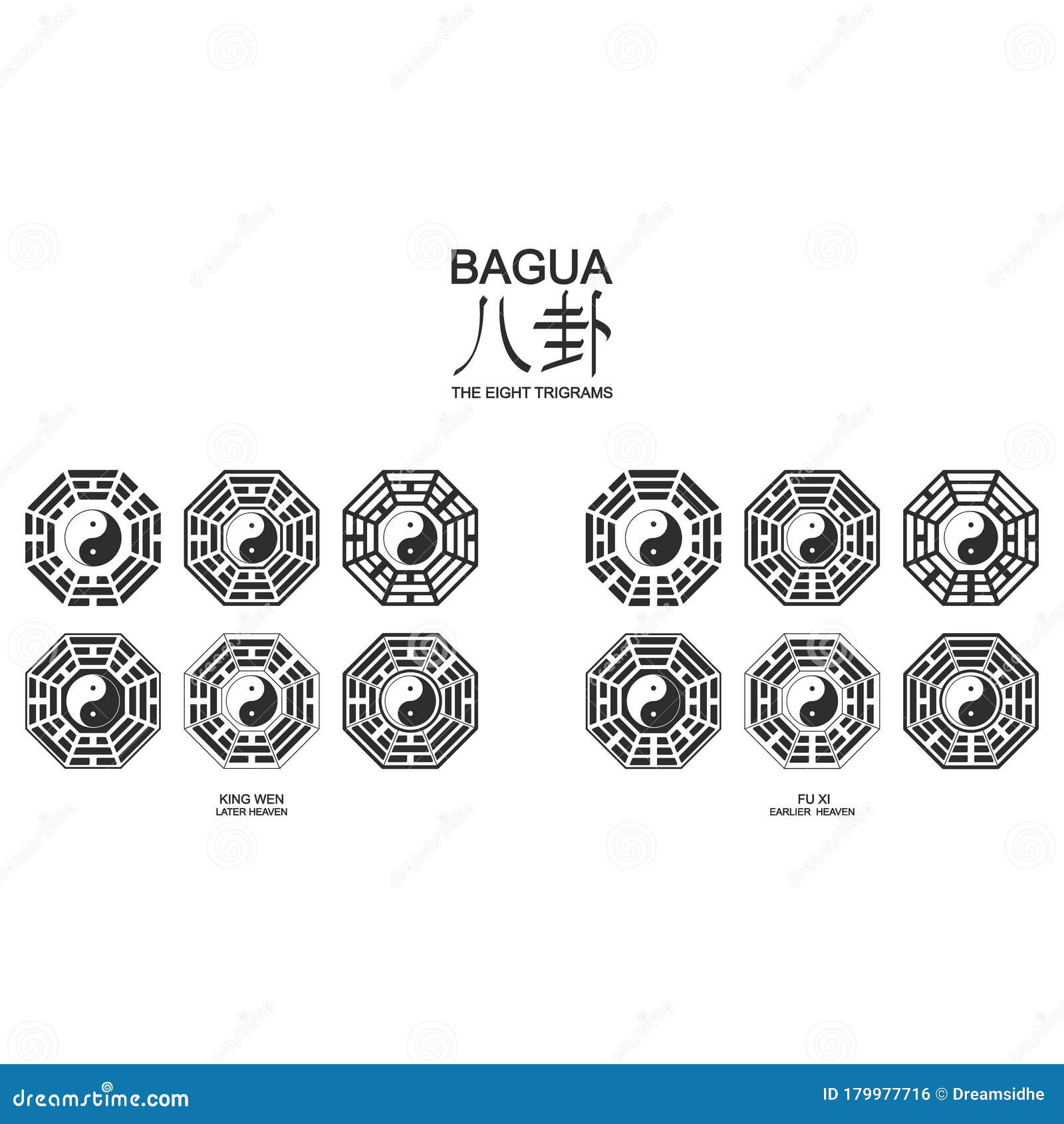 Yin Yang Trigrams Combination Development I Ching Chart Meanings ...