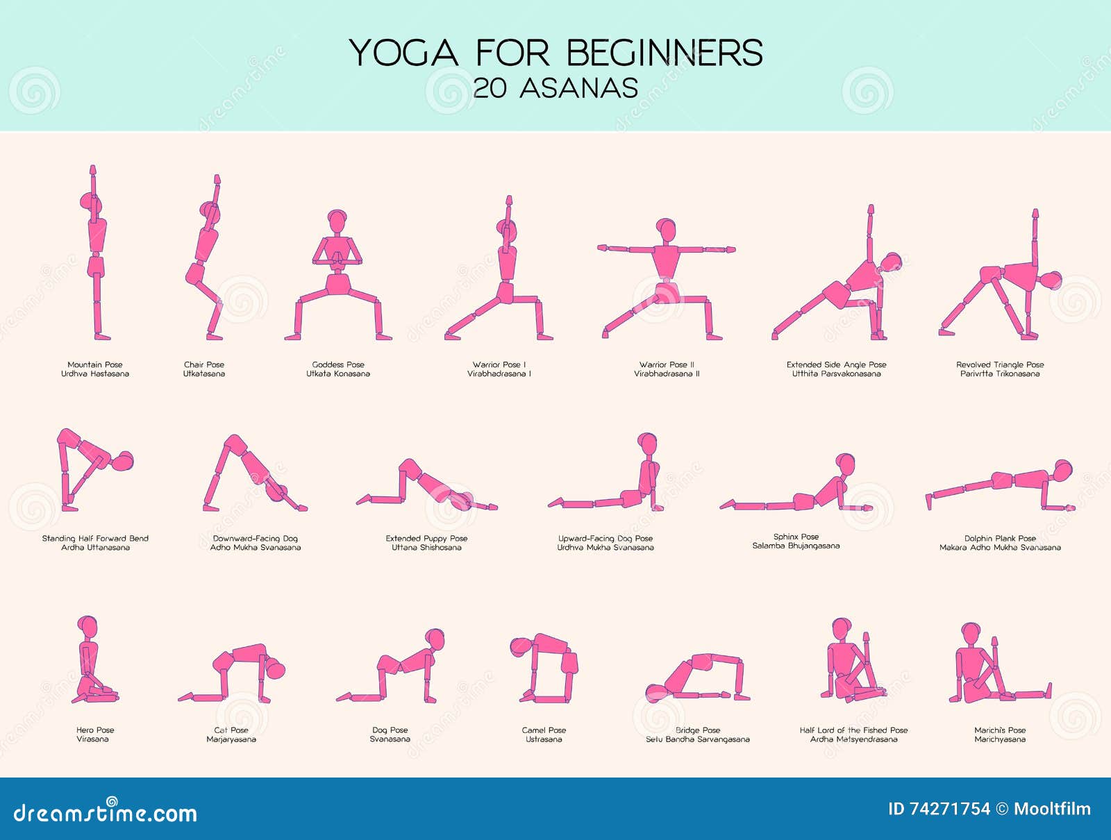Yoga For Beginners Poses Stick Figure Set Vector Illustration ... Yoga For Beginners Poses Stick Figure Set Vector Illustration ...