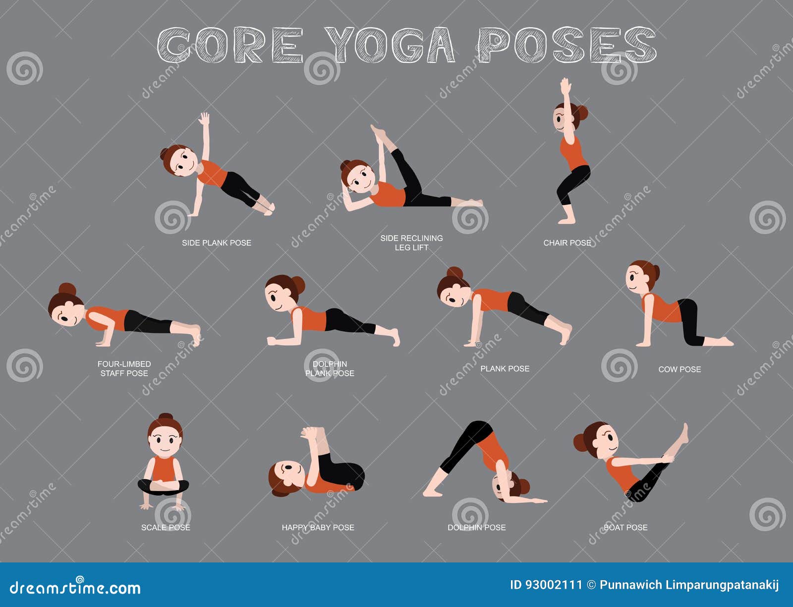Core Yoga Poses