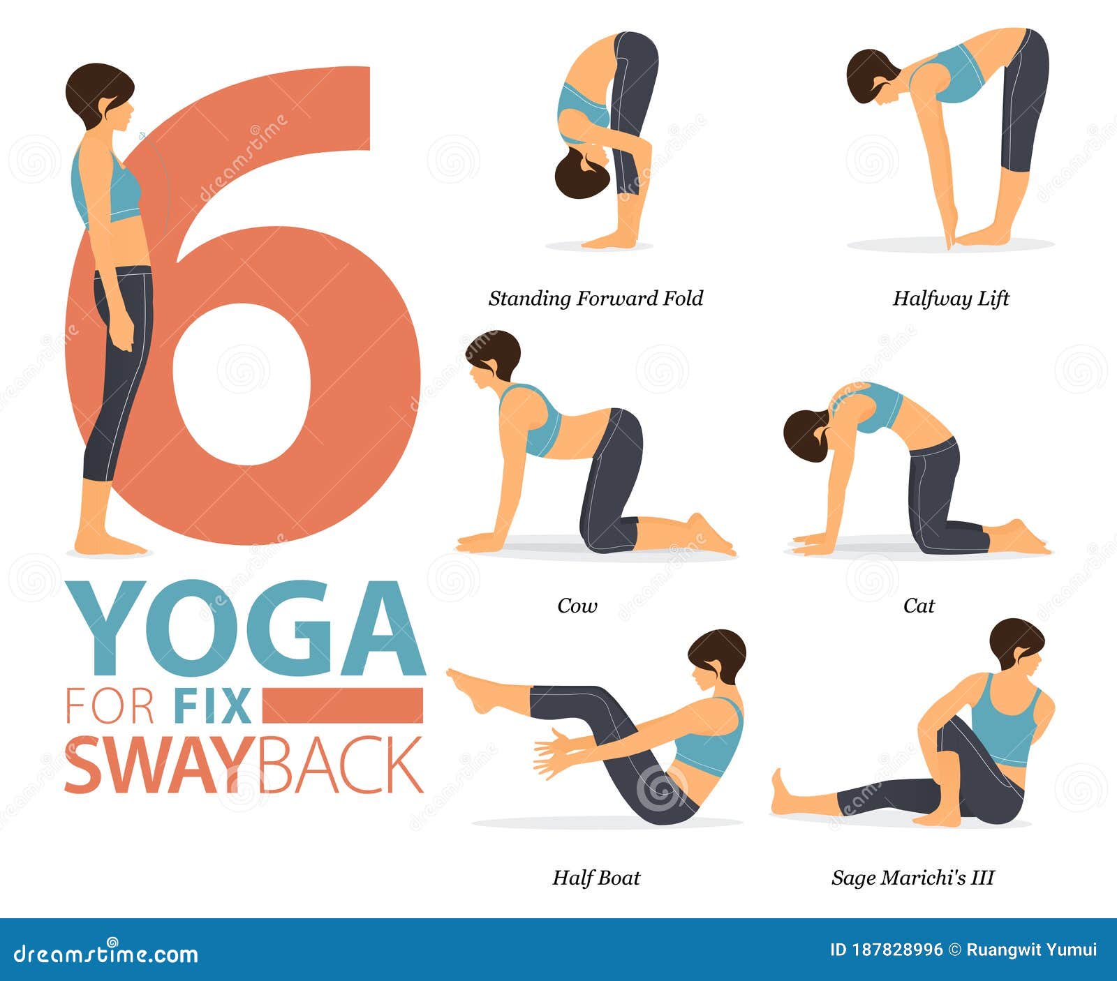 6 Yoga Poses for Workout in Swayback Fix Concept. Stock Vector ...