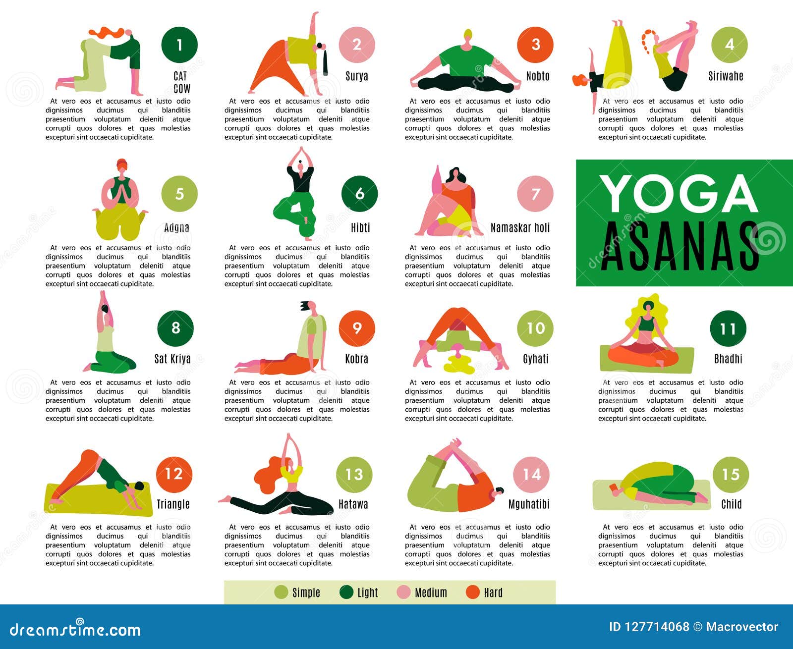 Yoga Flat Infographics stock vector. Illustration of layout - 127714068