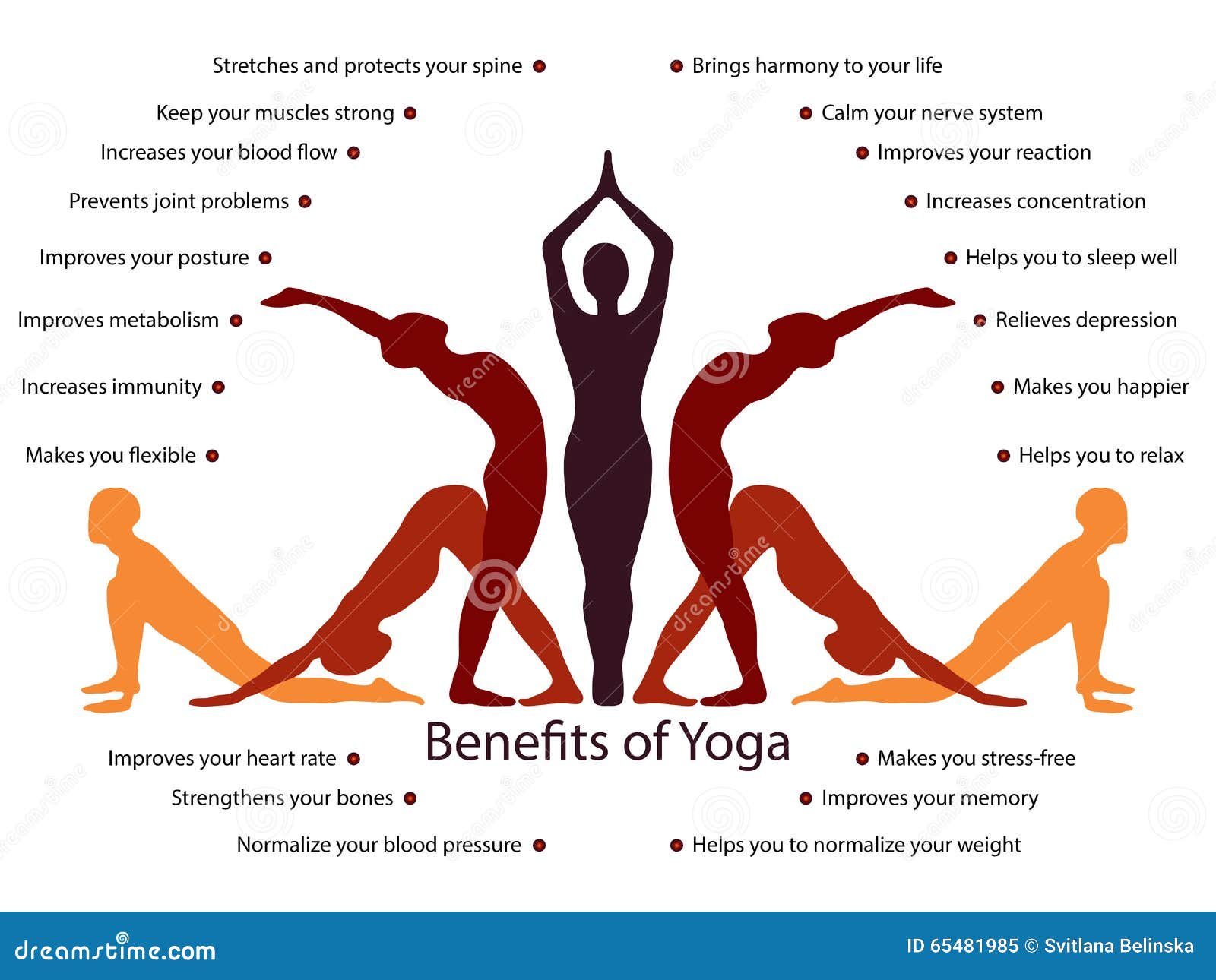 Yoga Infographics, Benefits Of Yoga Practice Stock Vector - Image: 65481985 Yoga Infographics, Benefits Of Yoga Practice Stock Vector - Image: 65481985