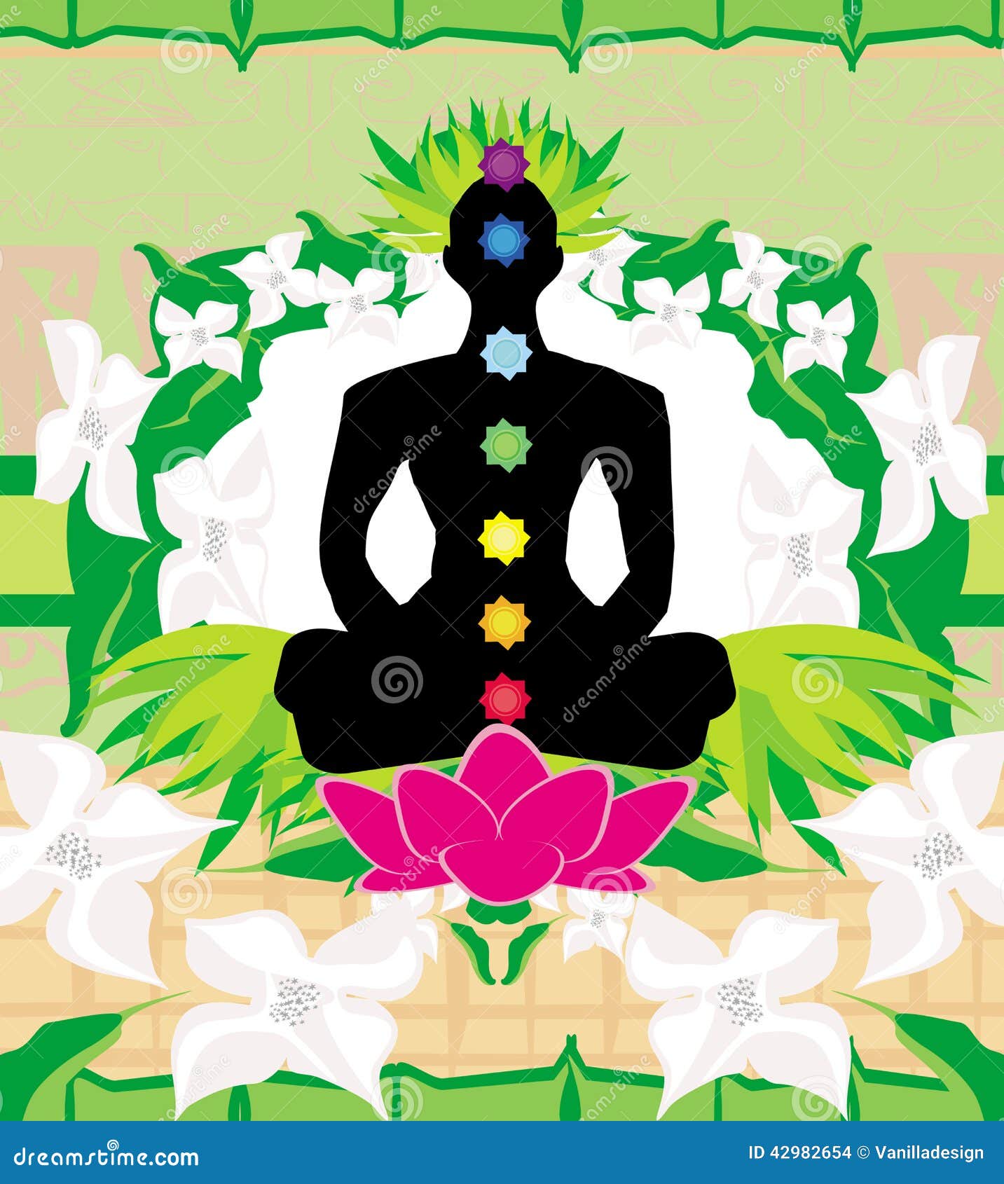 Yoga chakra clipart