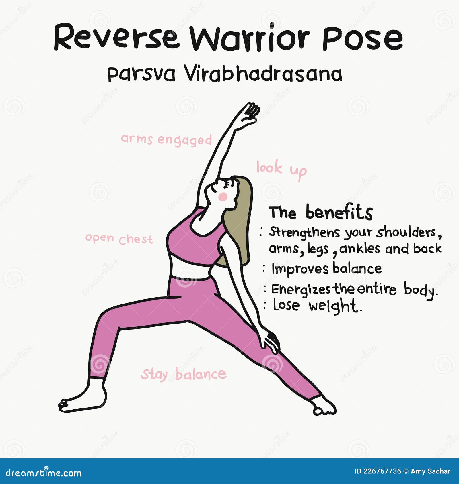 Reverse Warrior Yoga Pose and Benefits Cartoon Illustration Stock ...