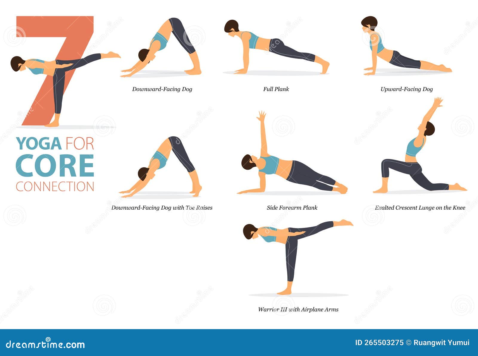 7 Yoga Poses Or Asana Posture For Workout In Core Connection Concept