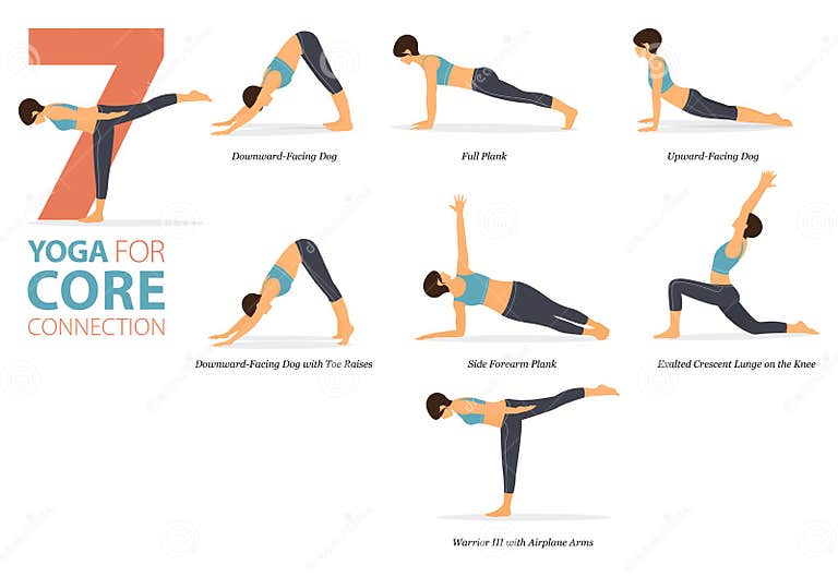 7 Yoga Poses Or Asana Posture For Workout In Core Connection Concept