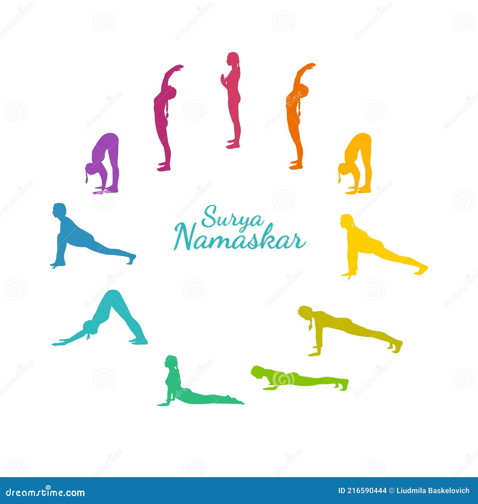 Yoga Surya Namaskar Poses Banner Design Vector Illustration ... Yoga Surya Namaskar Poses Banner Design Vector Illustration ...