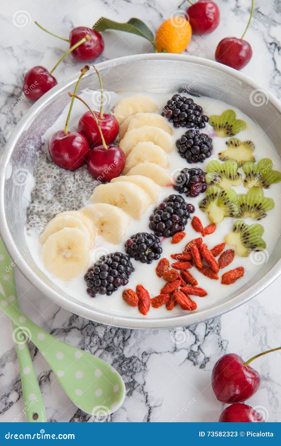 Yogurt with fresh fruits stock image. Image of dessert - 73582323