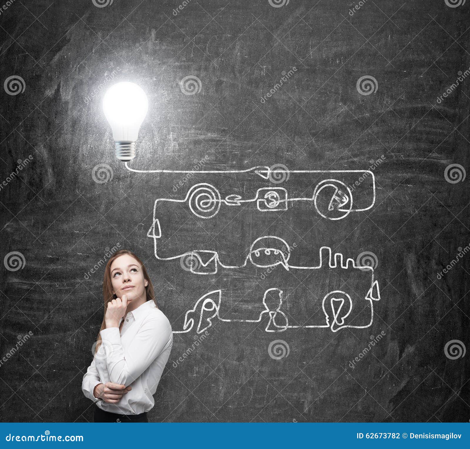 A Young Beautiful Lady is Thinking about the Process of Developing a ...