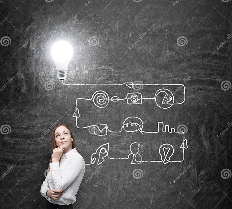 A Young Beautiful Lady is Thinking about the Process of Developing a ...