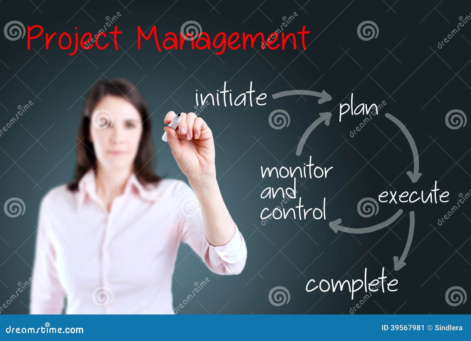 Young Business Woman Writing Project Management Workflow Stock Image ...