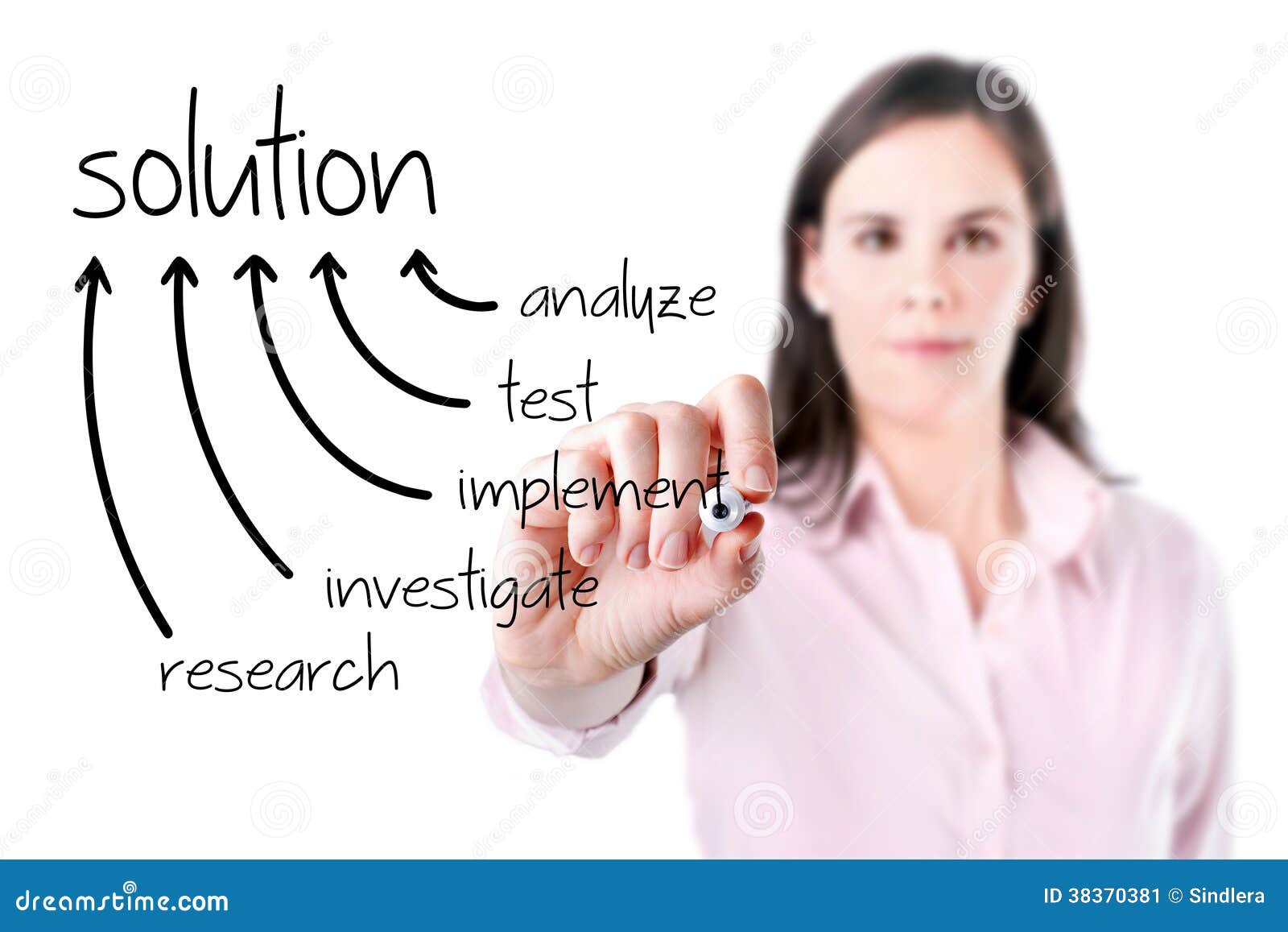Young Business Woman Writing Solution Finding Method. Stock Image ...
