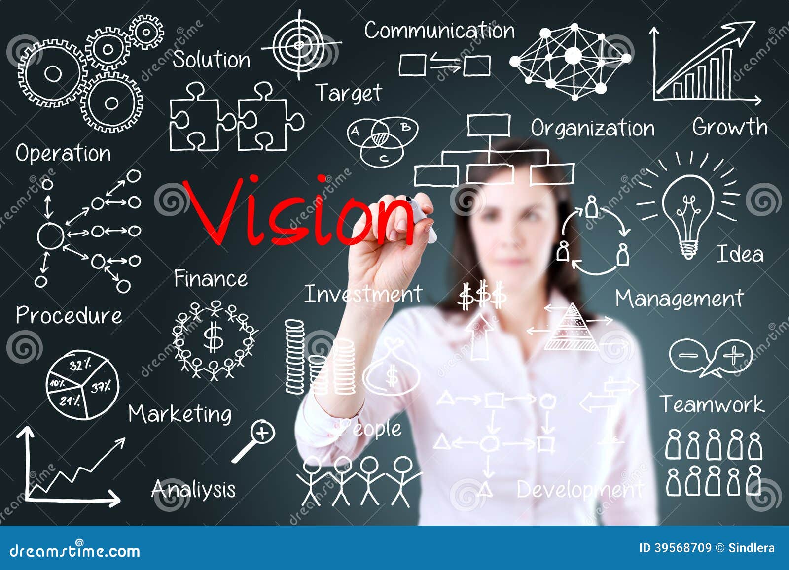 Young Business Woman Writing Vision Concept. Stock Image - Image of ...