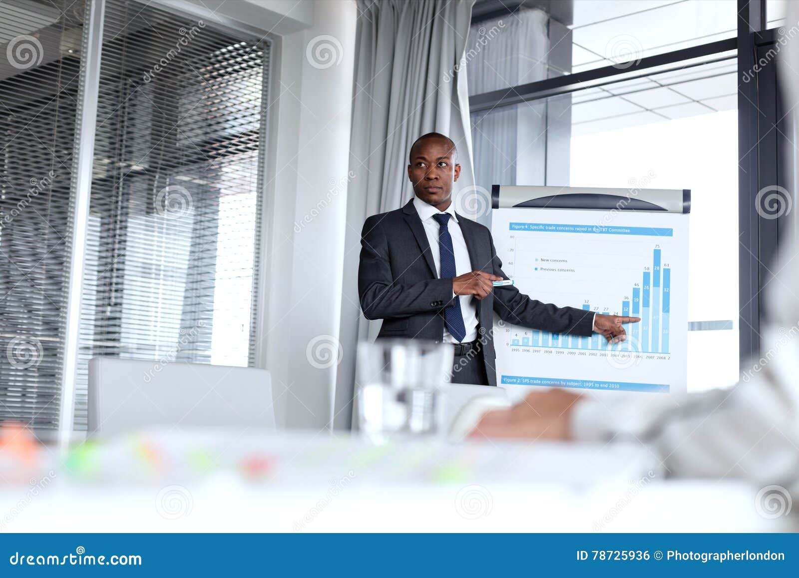 Young Businessman Pointing Towards Graph while Giving Presentation in ...