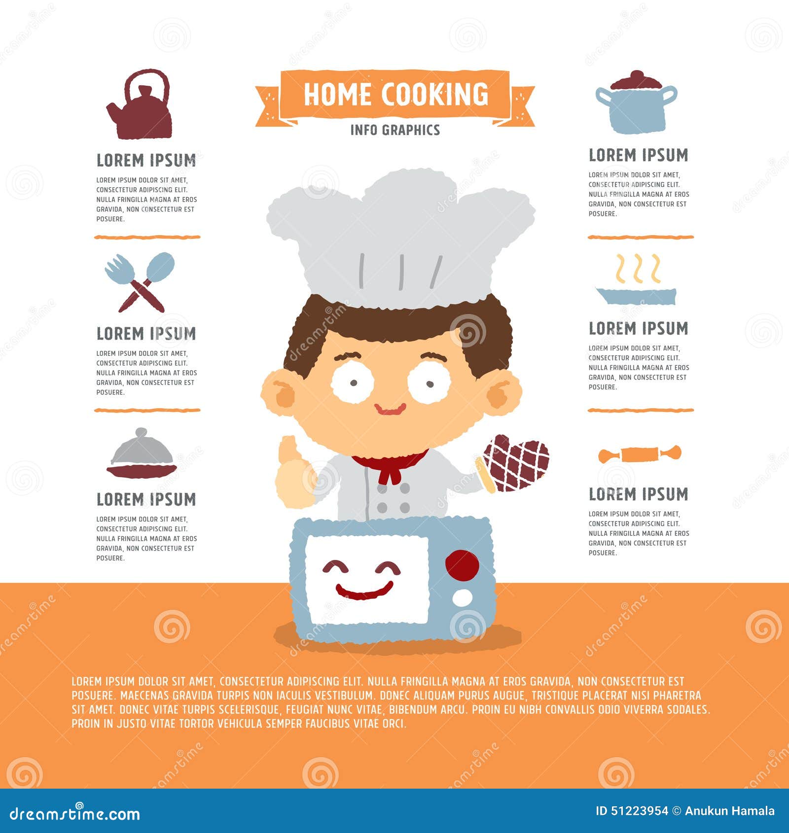 Young chef infographic stock vector. Illustration of cooking - 51223954
