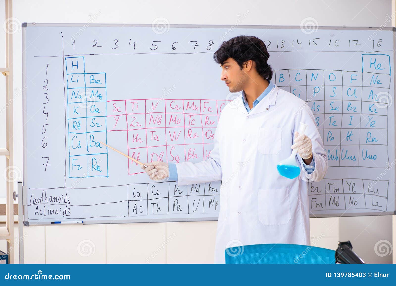 The Young Chemist Working in the Lab Stock Image - Image of discovery ...