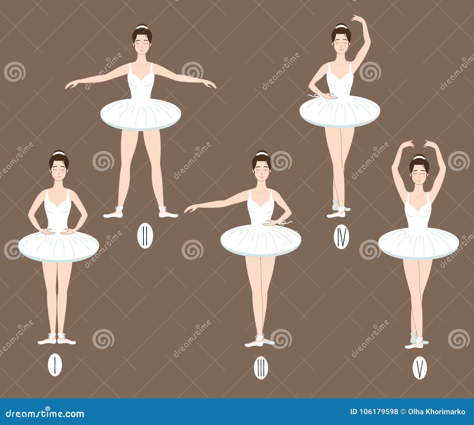 Basic Ballet Positions Stock Illustrations – 10 Basic Ballet Positions Stock Illustrations ...