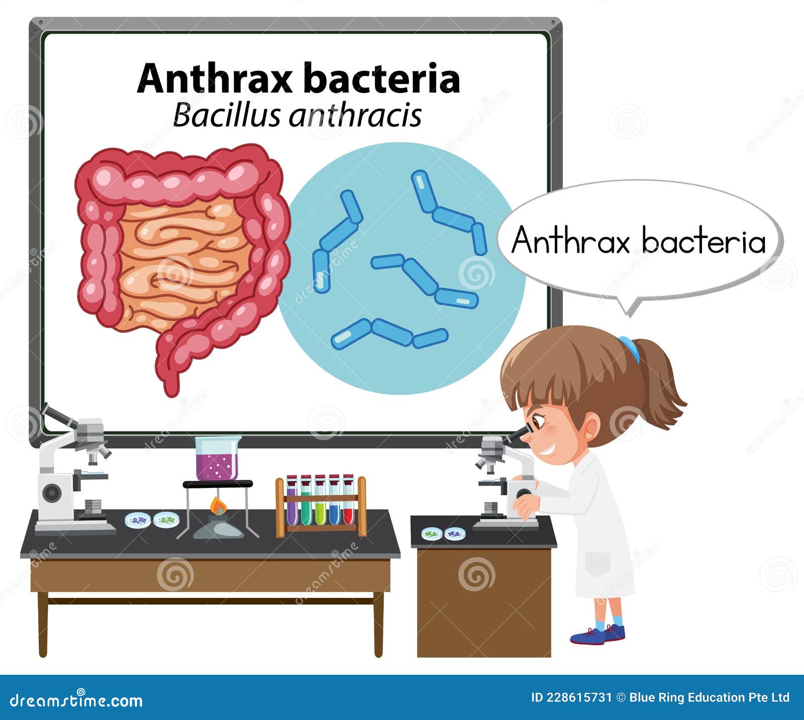 Young Doctor Explaining Anthrax Bacteria Stock Vector - Illustration of ...