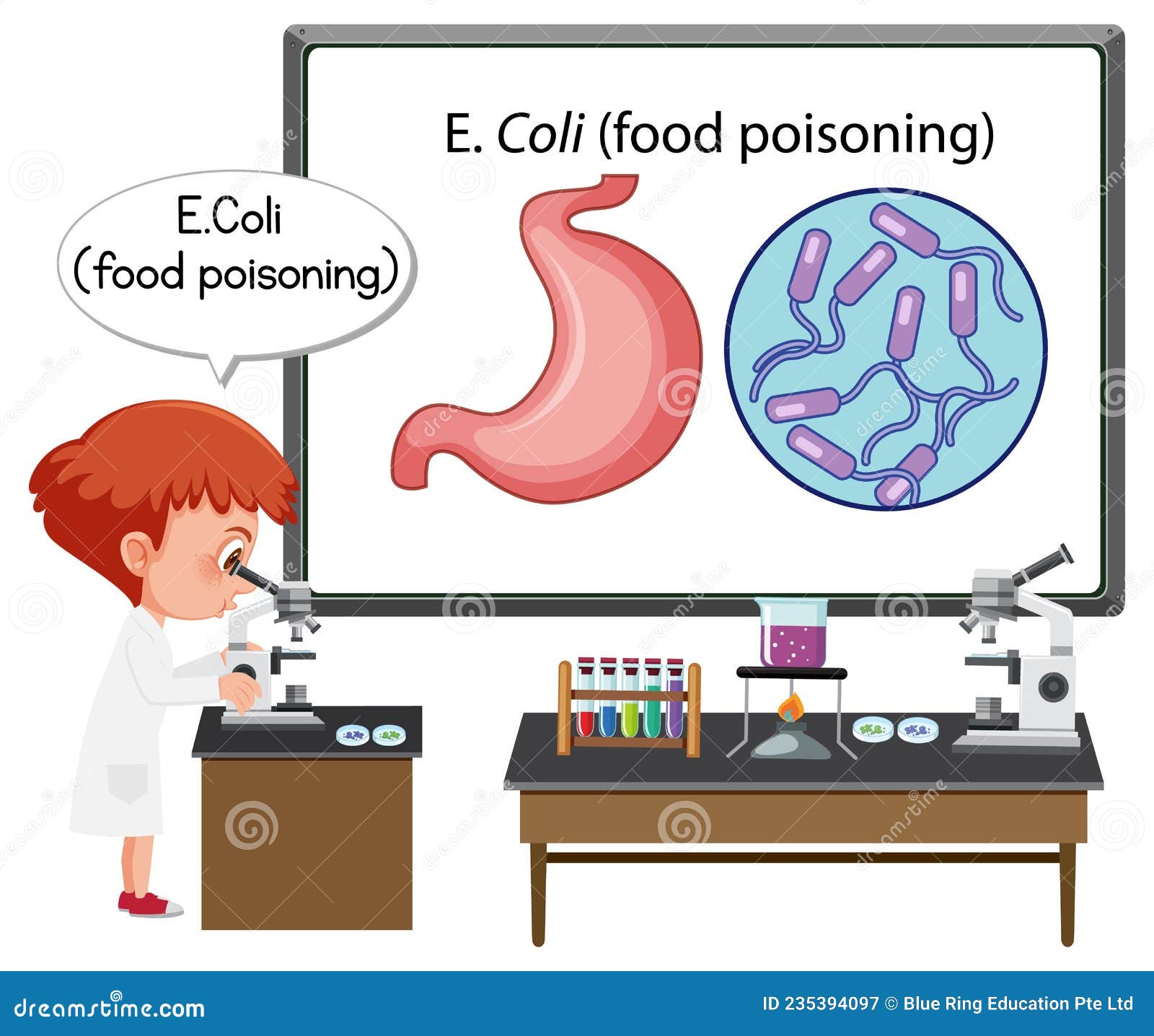 Young Doctor Explaining Food Poisoning Stock Vector - Illustration of ...