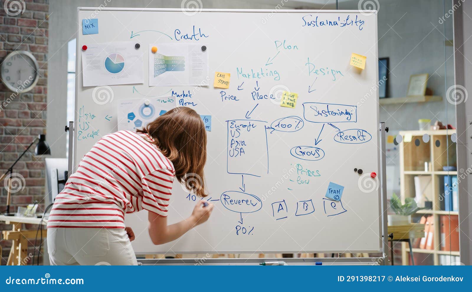 Young Female Entrepreneur Mind Mapping and Writing on a Whiteboard in ...