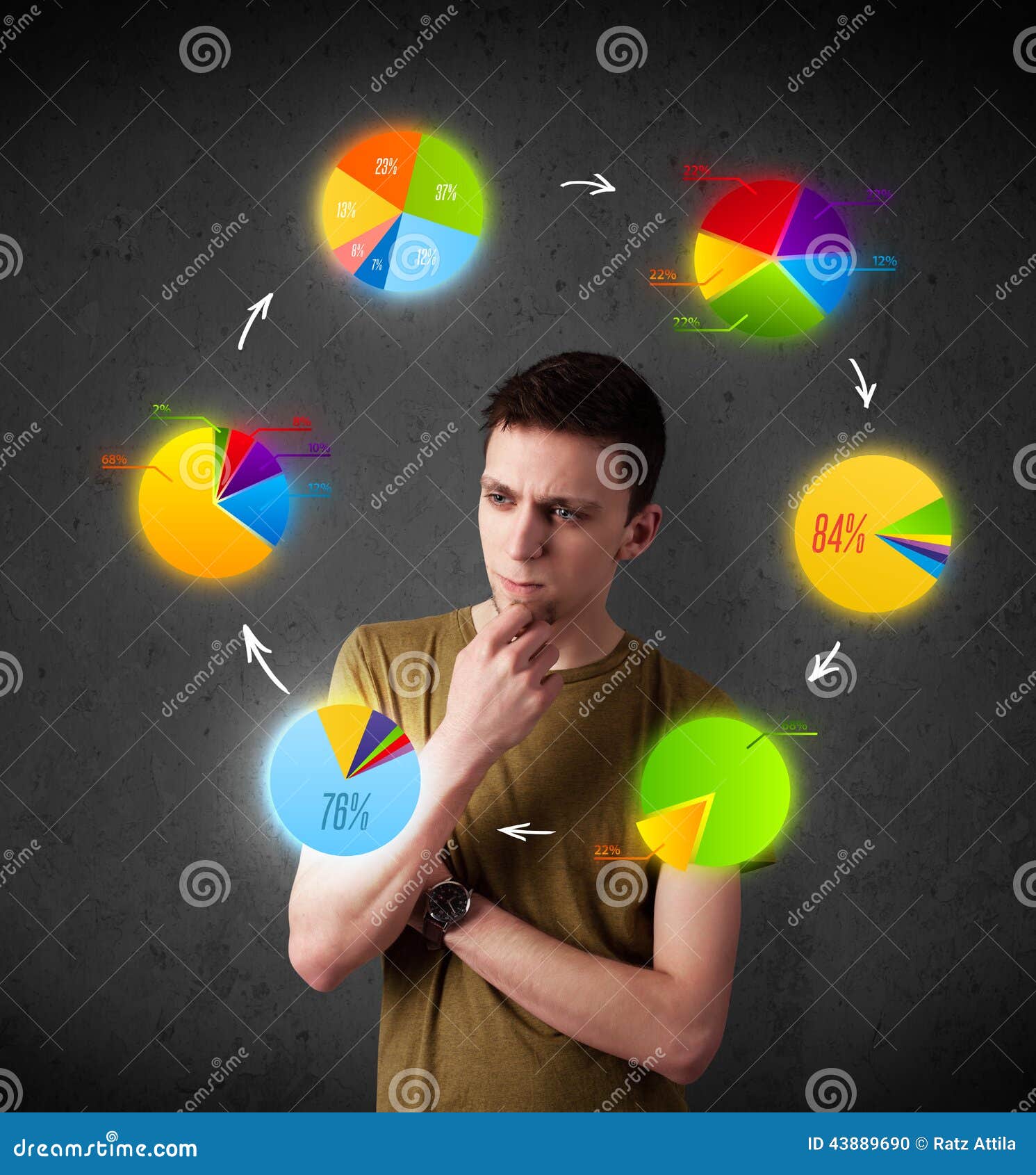 Young Man Thinking with Pie Charts Circulation Around His Head Stock ...
