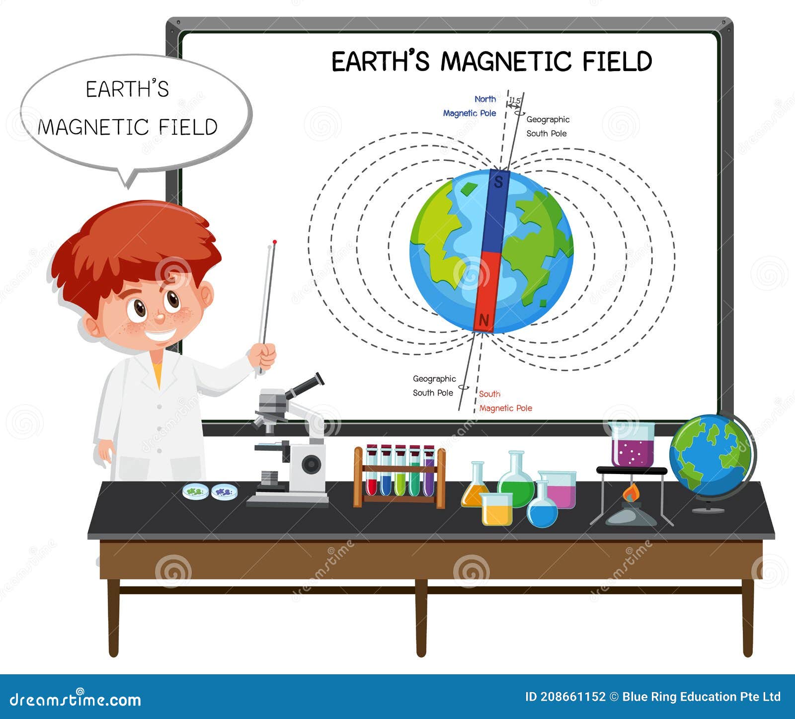 Planetary Magnetic Fields Of Solar System Planets, Vector Infographic ...