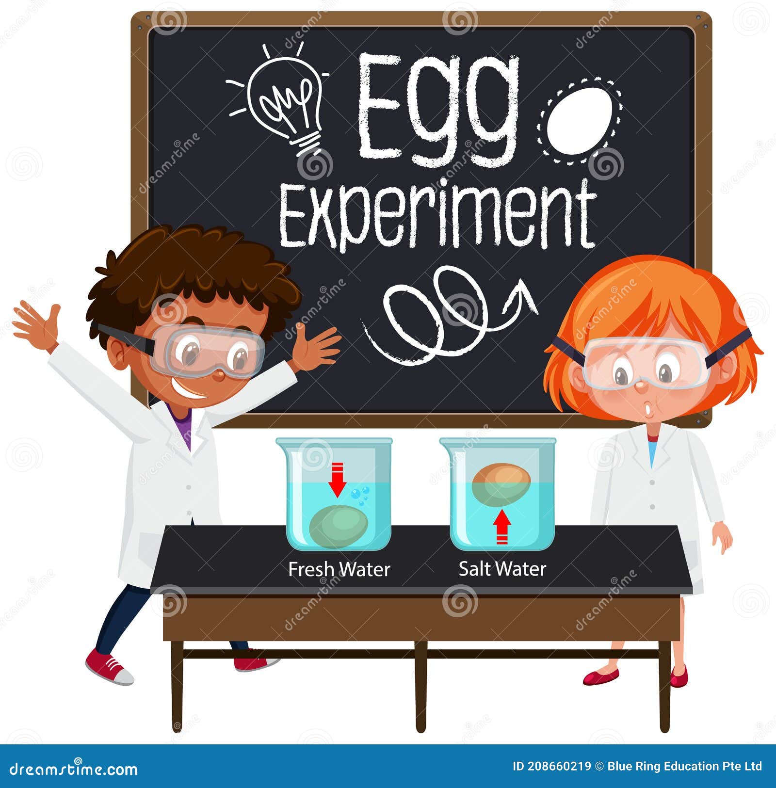 Young Scientist Cartoon Vector Illustration | CartoonDealer.com #61839292