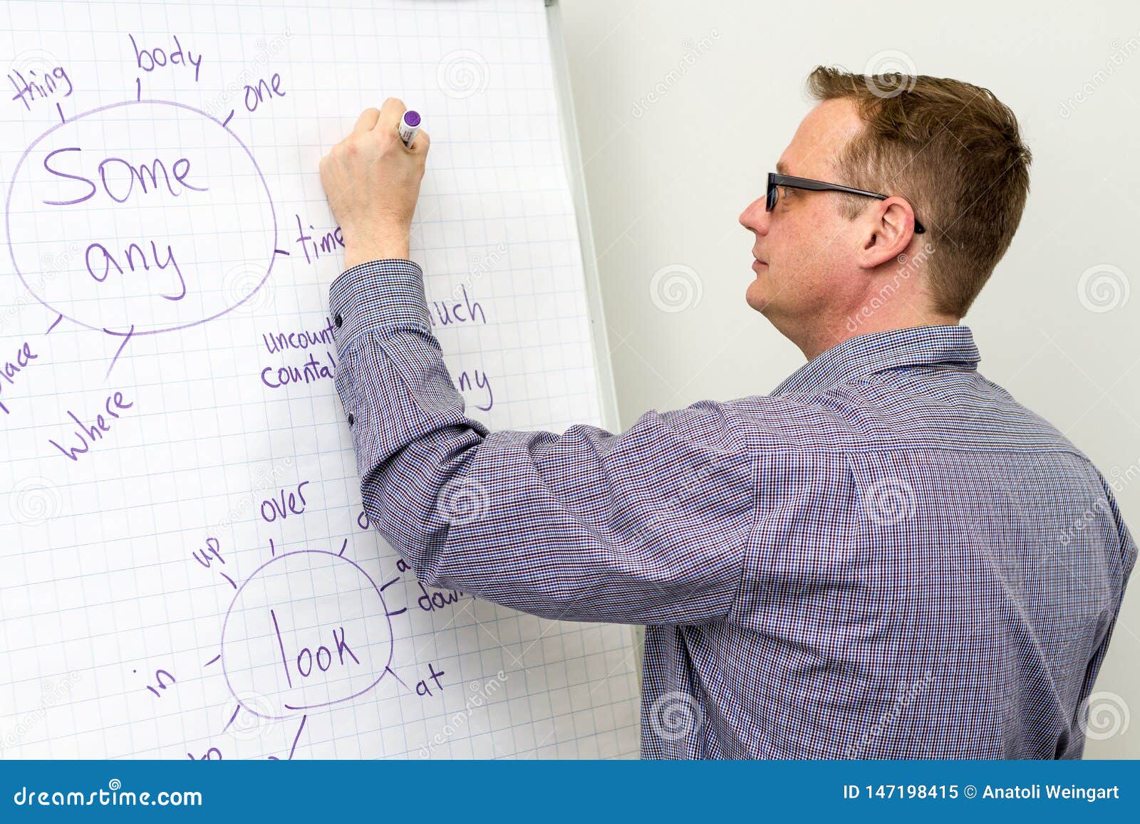 Young Teacher Writing English Grammar on the Board. Study English ...