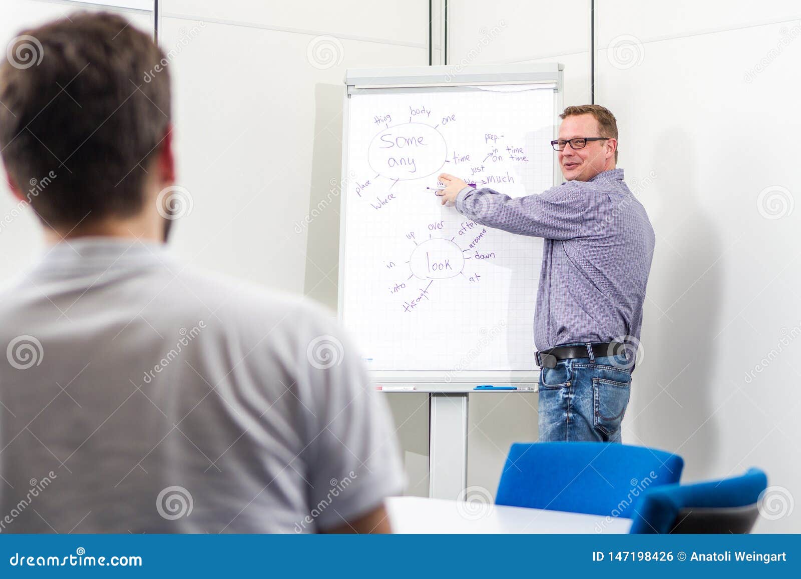 writing class english