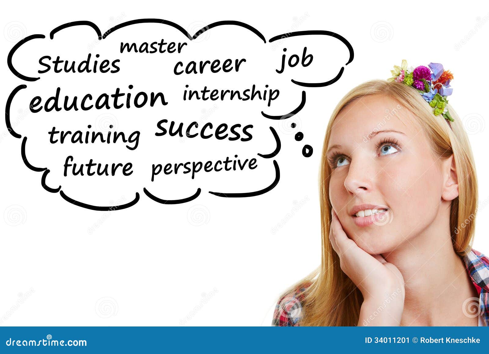 Young Woman Thinking about Her Education Stock Image - Image of thought ...