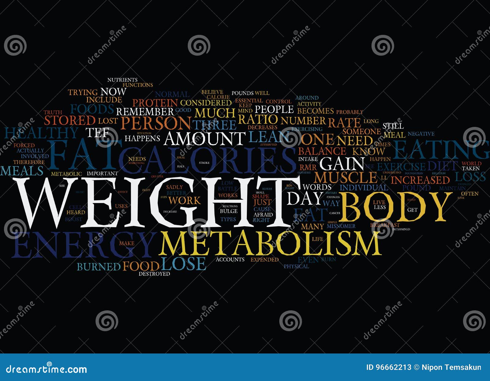 Your Metabolism and Fat Loss Text Background Word Cloud Concept Stock ...