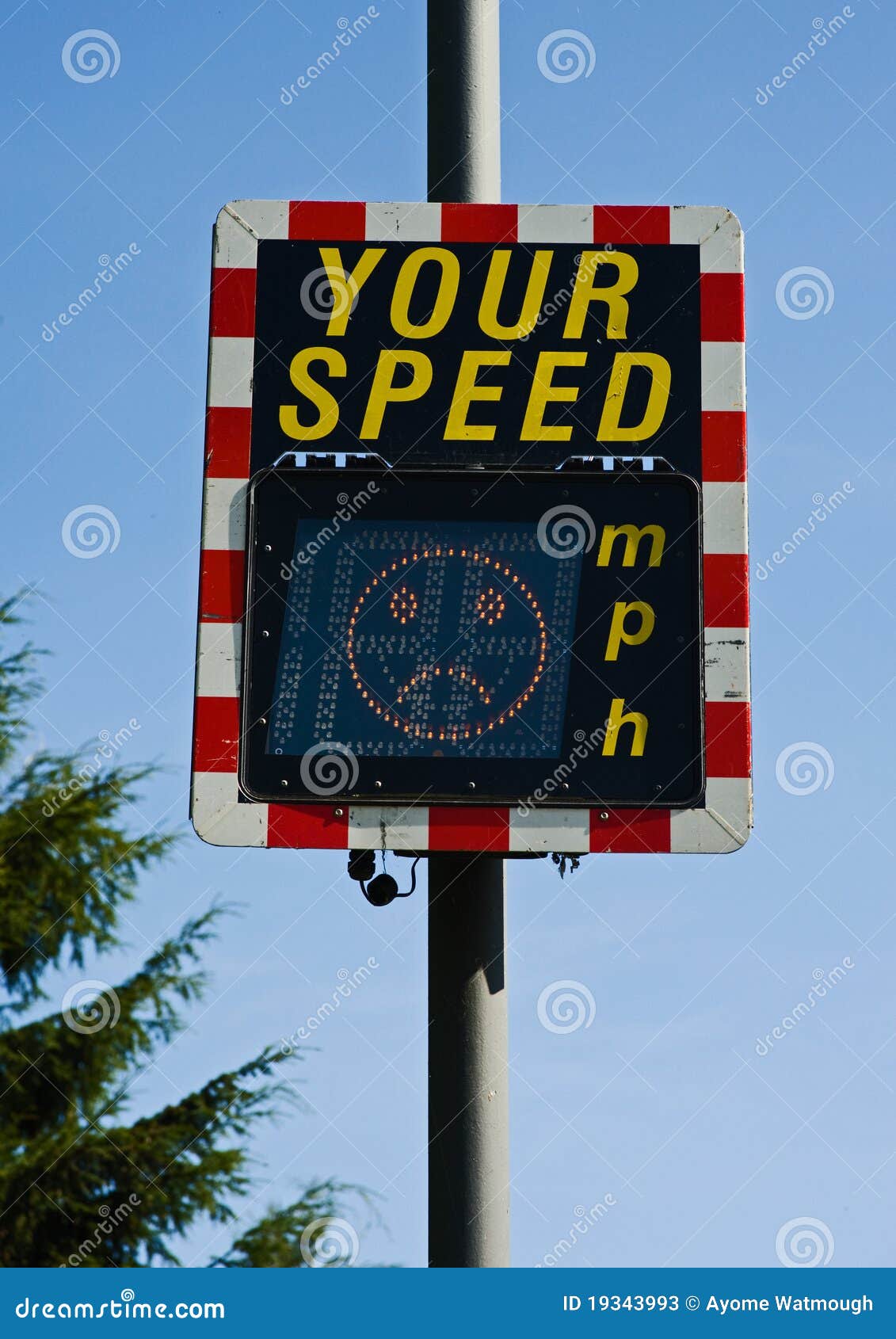 Your speed: unhappy face. stock image. Image of license - 19343993