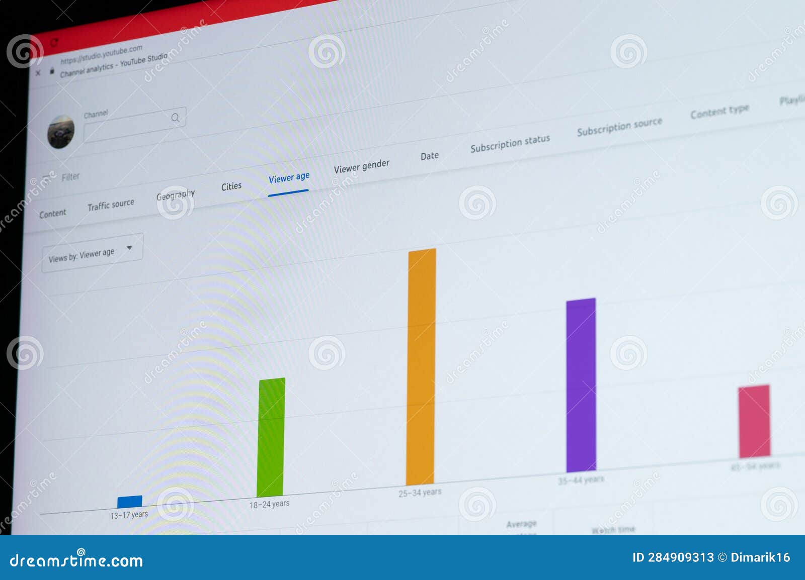 Youtube statistics by age editorial stock photo. Image of media - 284909313