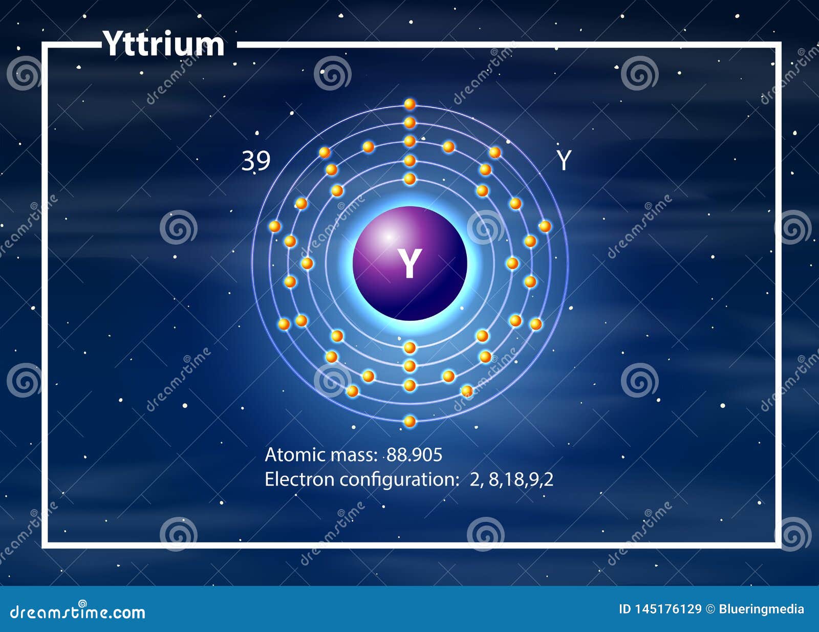 Yttrium Electron Configuration Atom Stock Vector - Illustration of ...