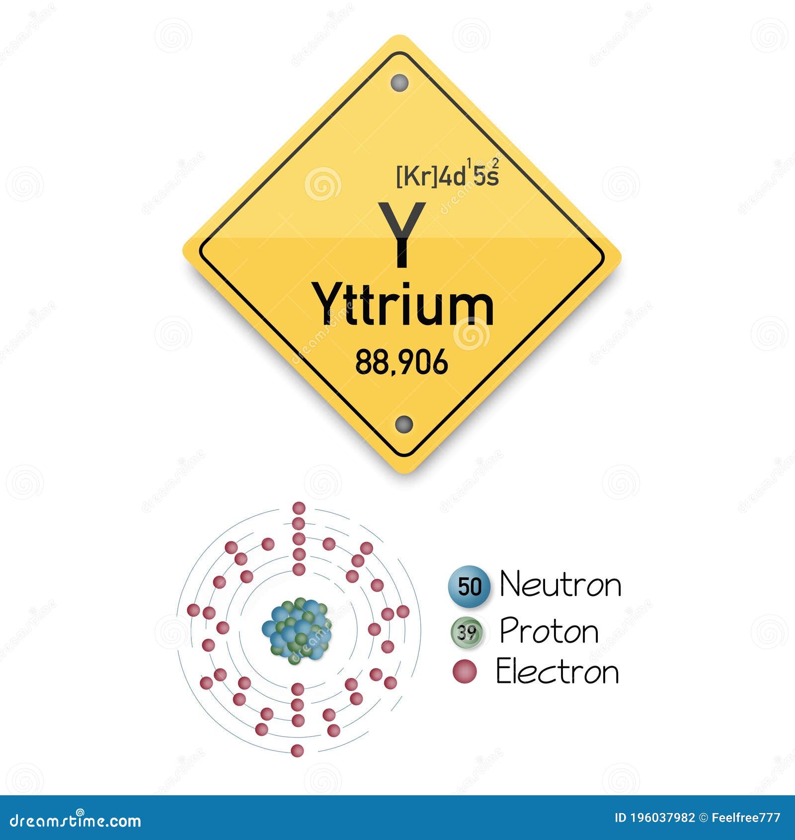 Yttrium Periodic Elements. Business Artwork Vector Graphics Stock ...