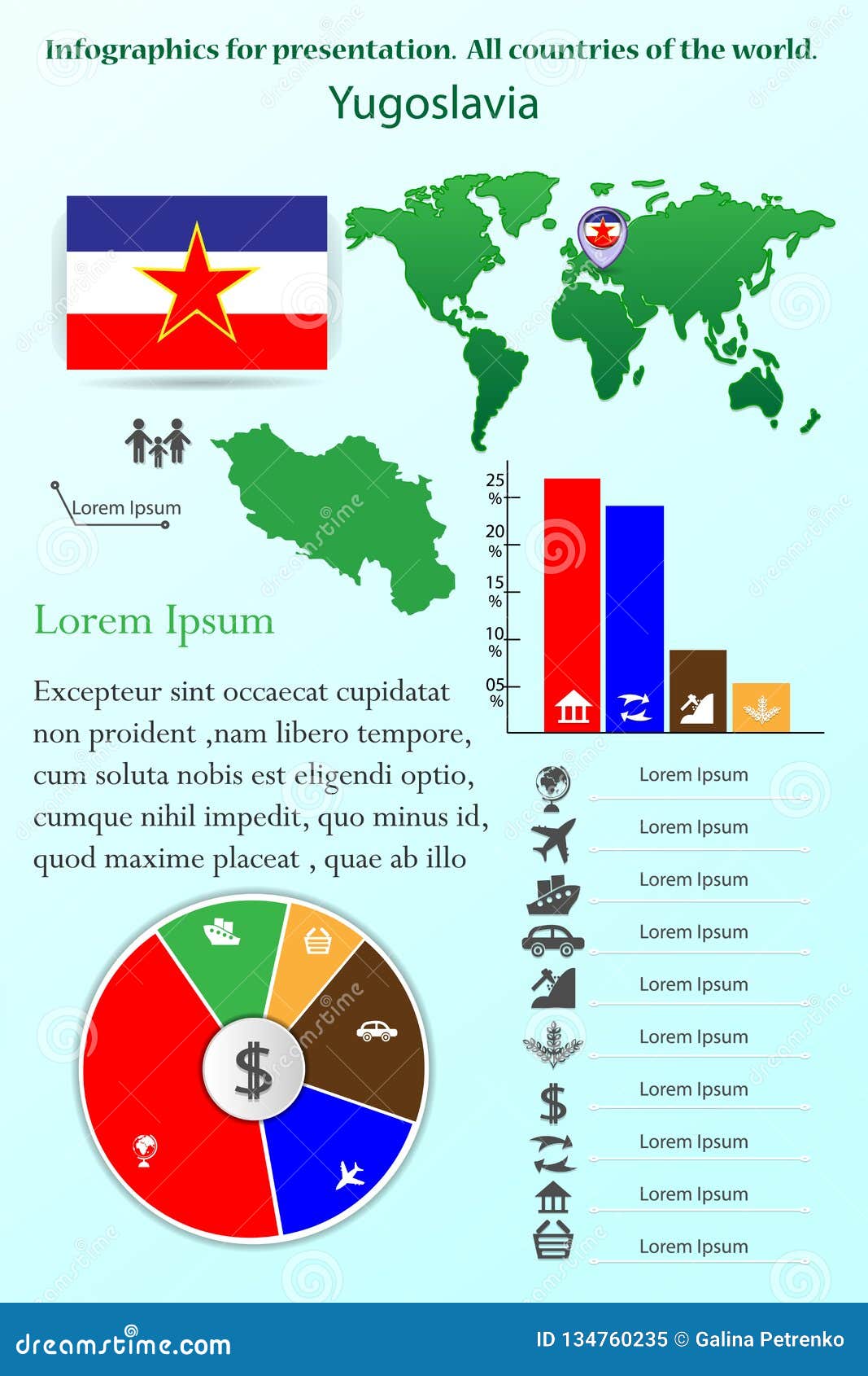 Infographics Of Yugoslavia Map, Individual Regions Cartoon Vector ...