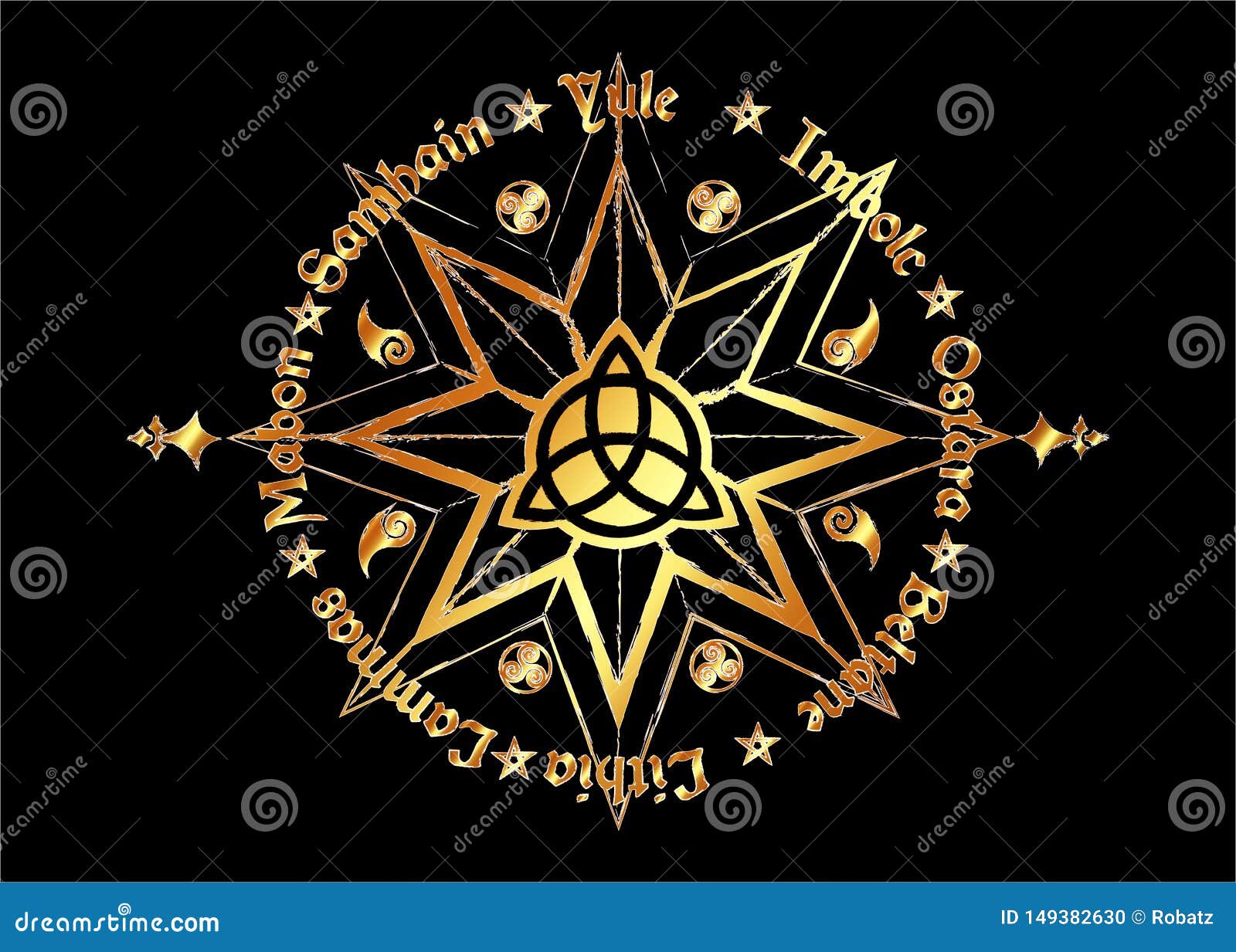 Book of Shadows Wheel of the Year Modern Paganism Wicca. Wiccan ...