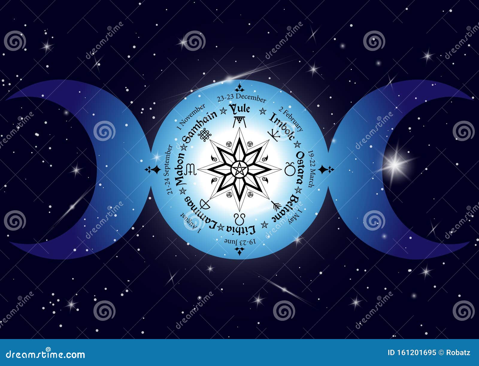 Triple Moon Wicca Pagan Goddess, Wheel of the Year is an Annual Cycle ...