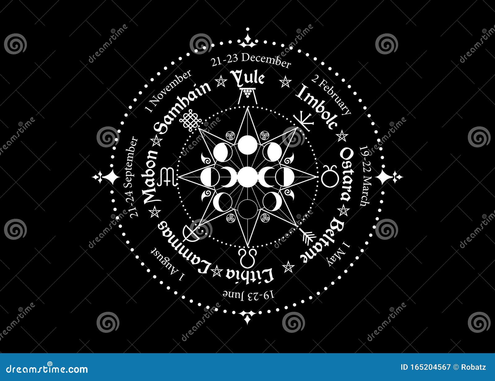 Pagan Ritual Rings With Celtic Runic Symbols Vector Illustration ...