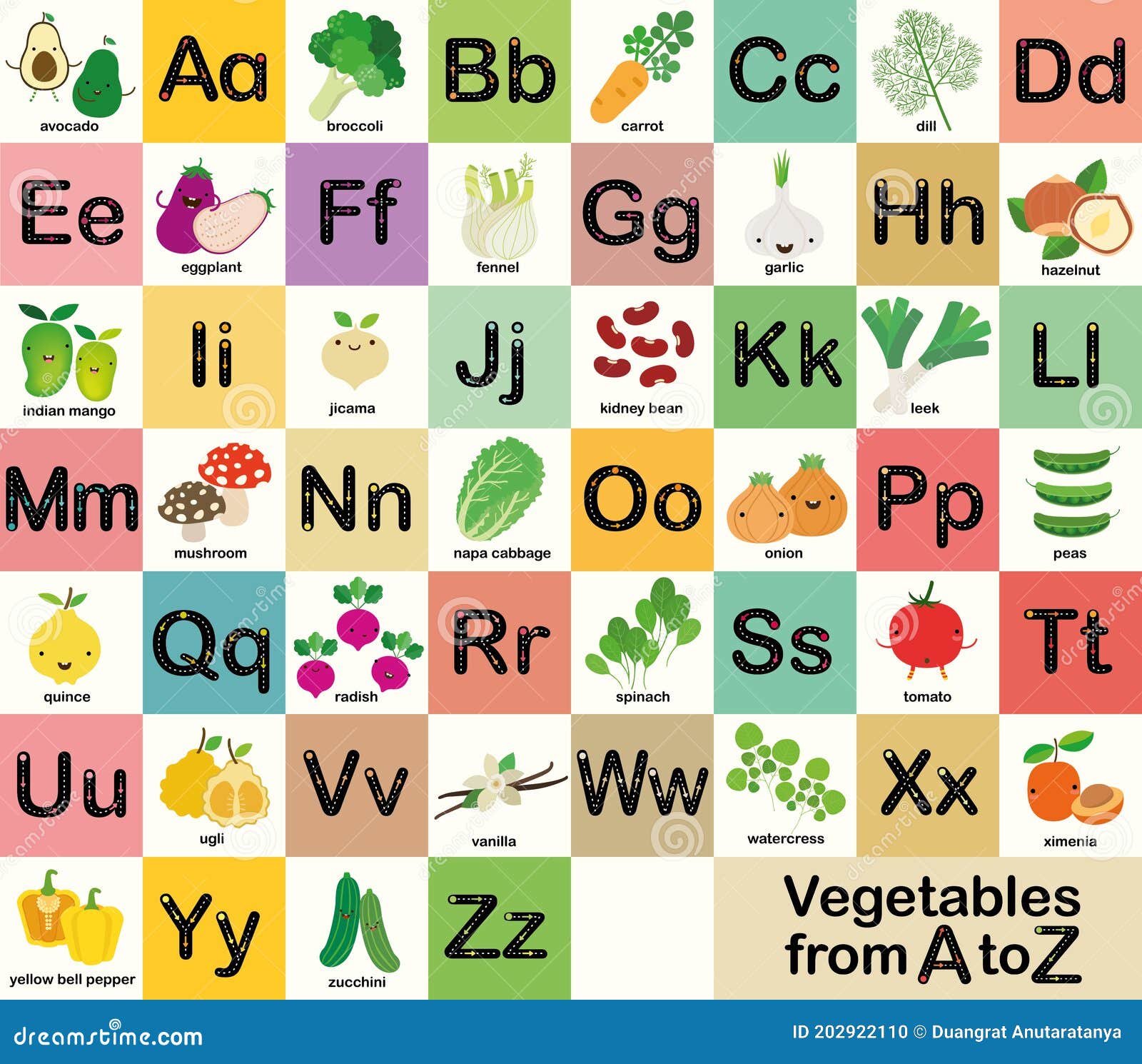 A-Z Vegetable Alphabet Set for Kids, Vector Illustration Stock Vector ...