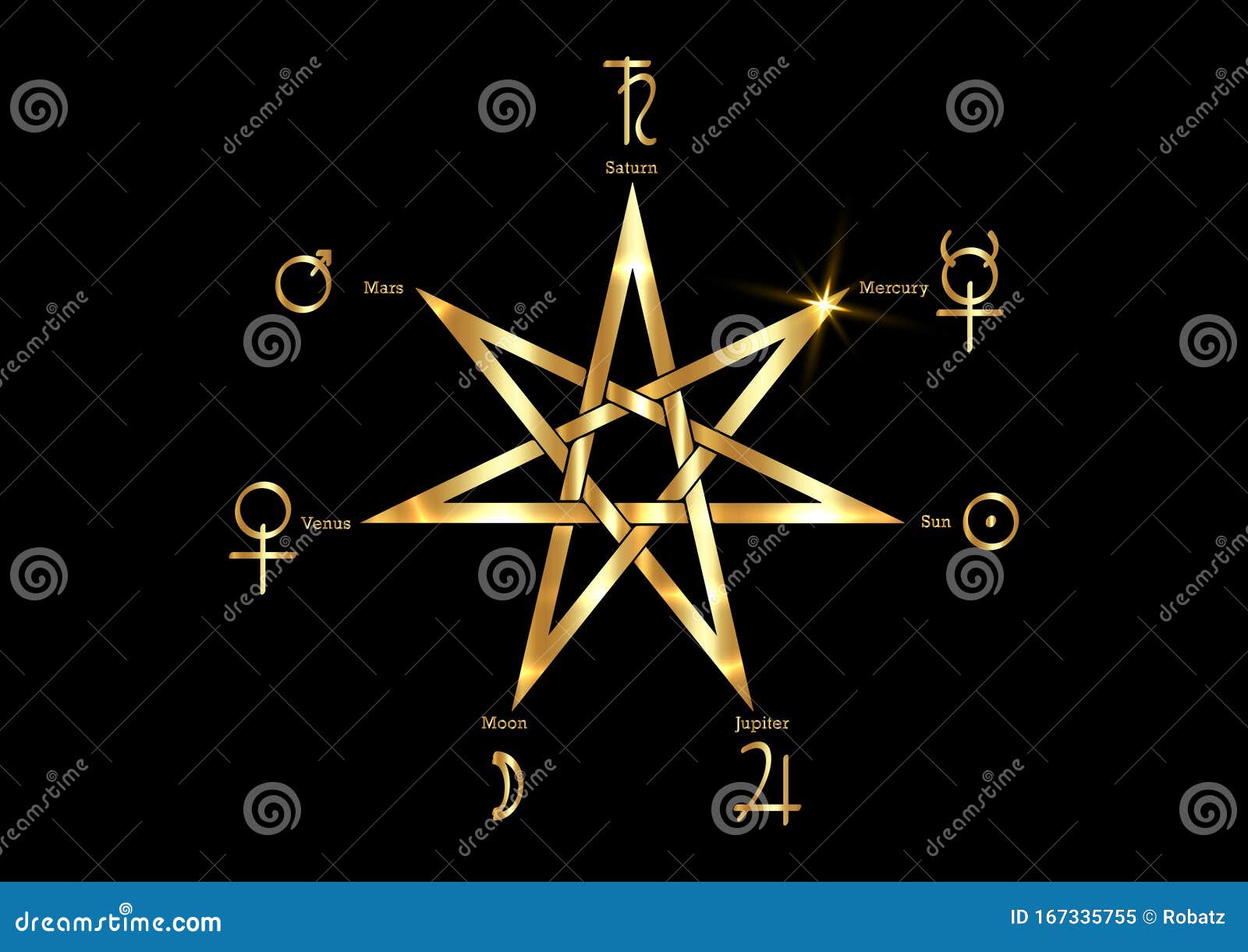 Planetary Ritual Of The Gold Heptagram, Vector Isolated On Black ...