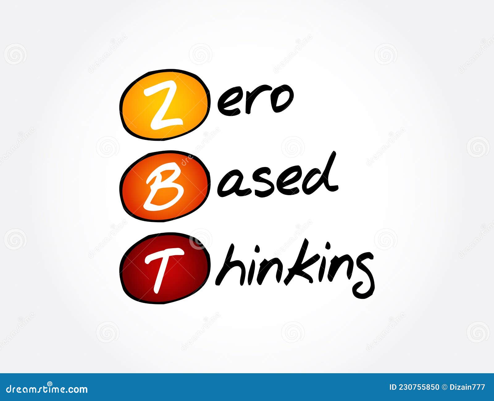 ZBT - Zero-Based Thinking Acronym, Business Concept Background Stock ...